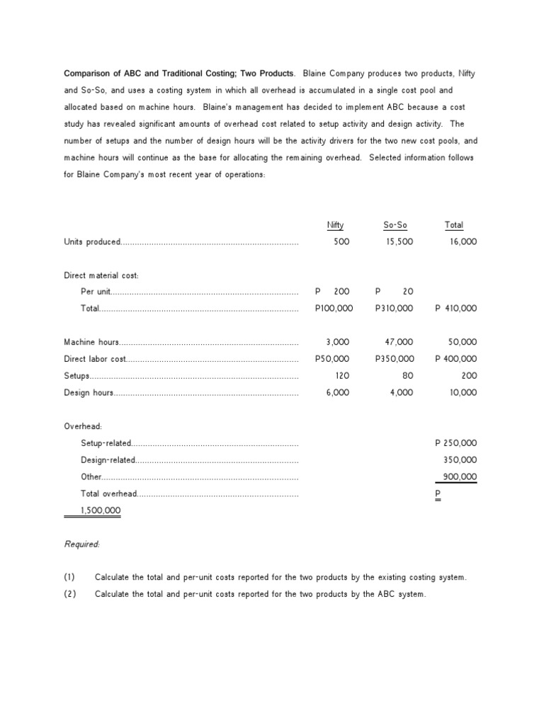 Comparison of ABC and Traditional Costing Problem | PDF | Management ...