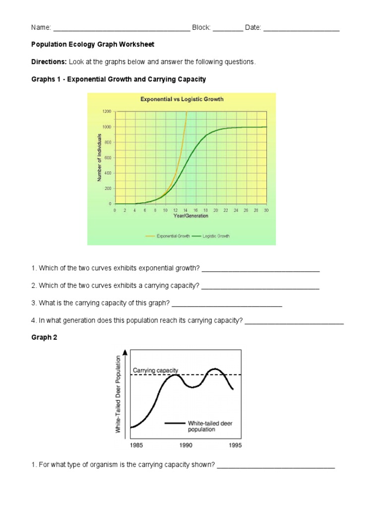 Population Ecology Graph Worksheet PDF | PDF | Moose | Predation