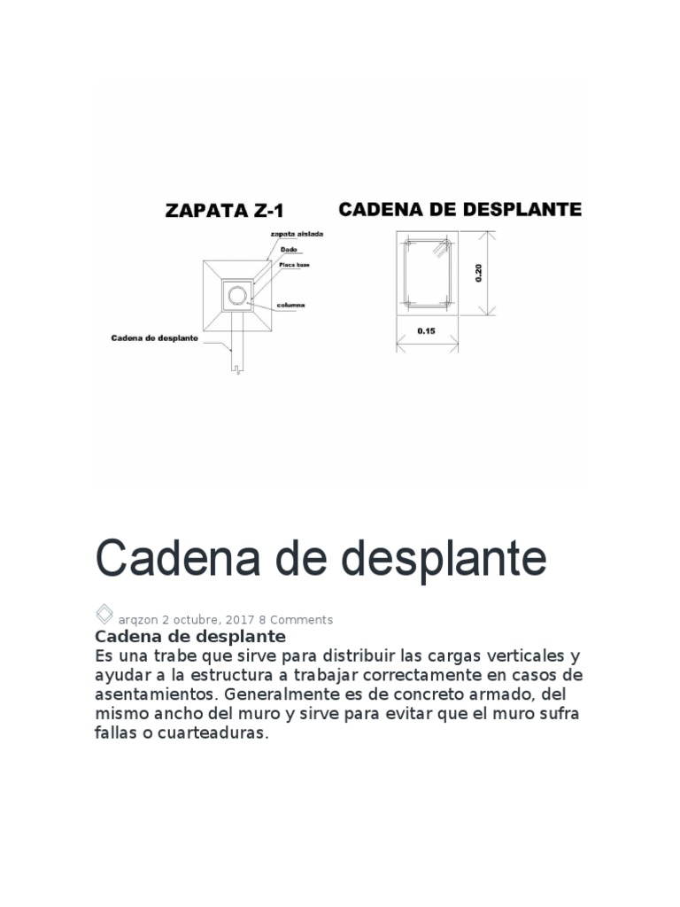 Cadena de Desplante | PDF