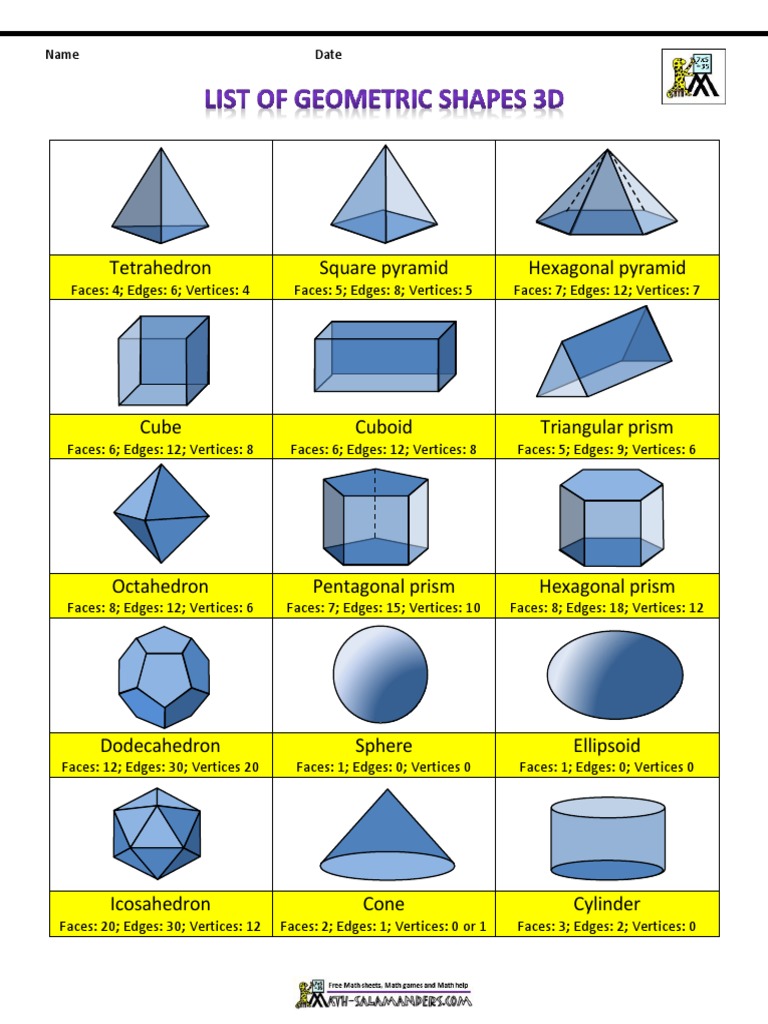 Heptagonal Prism Faces Edges Vertices