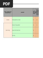 Risk Assessment For Plaster Works | PDF | Prevention | Safety