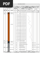 Sample Bore-Log | PDF | Silt | Geotechnical Engineering