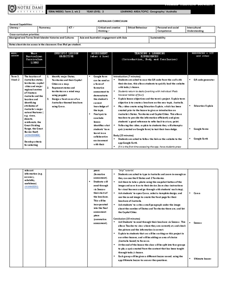 Forward Planning Document Australia | PDF | Educational Technology | Australia