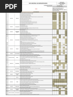 Informe Técnico Del Software MP10 - Español | PDF | Inventario ...