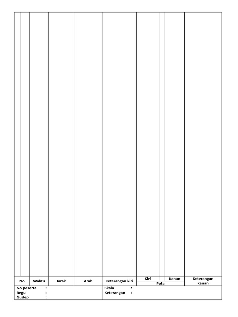 Blanko Peta Pita | PDF