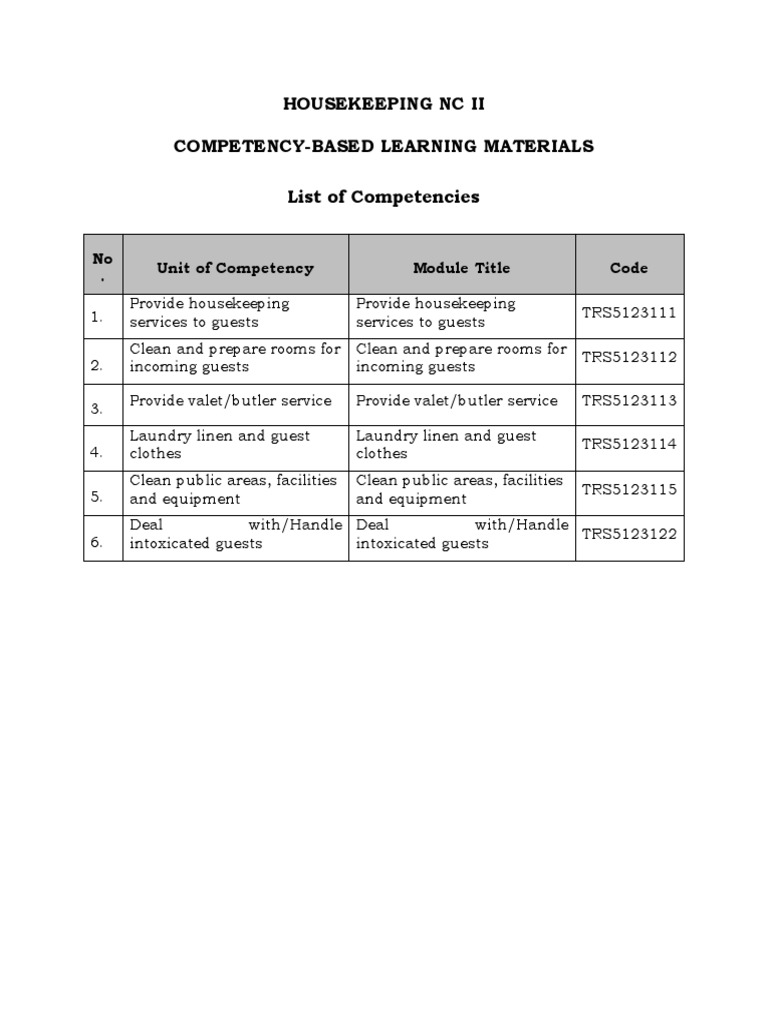 HSK CBLM | PDF | Coffee | Hot Drinks
