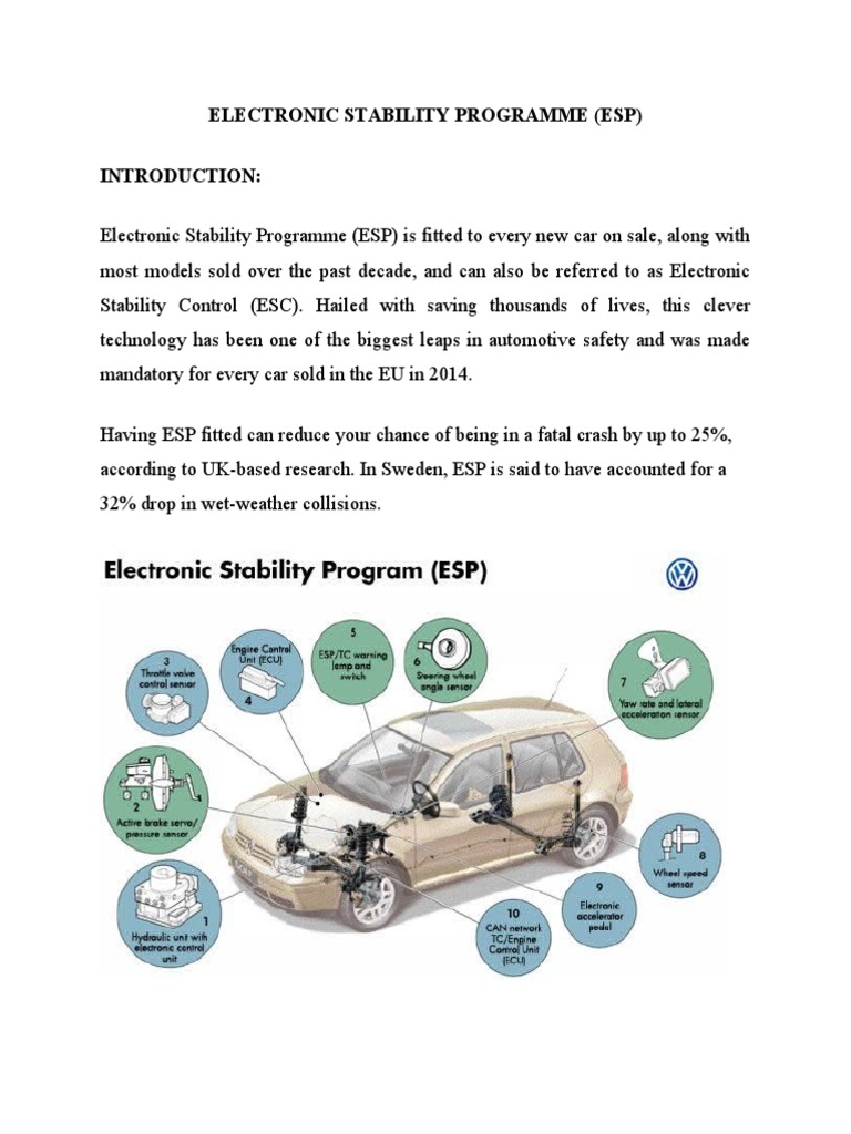 Electronic Stability Programme | PDF | Anti Lock Braking System ...
