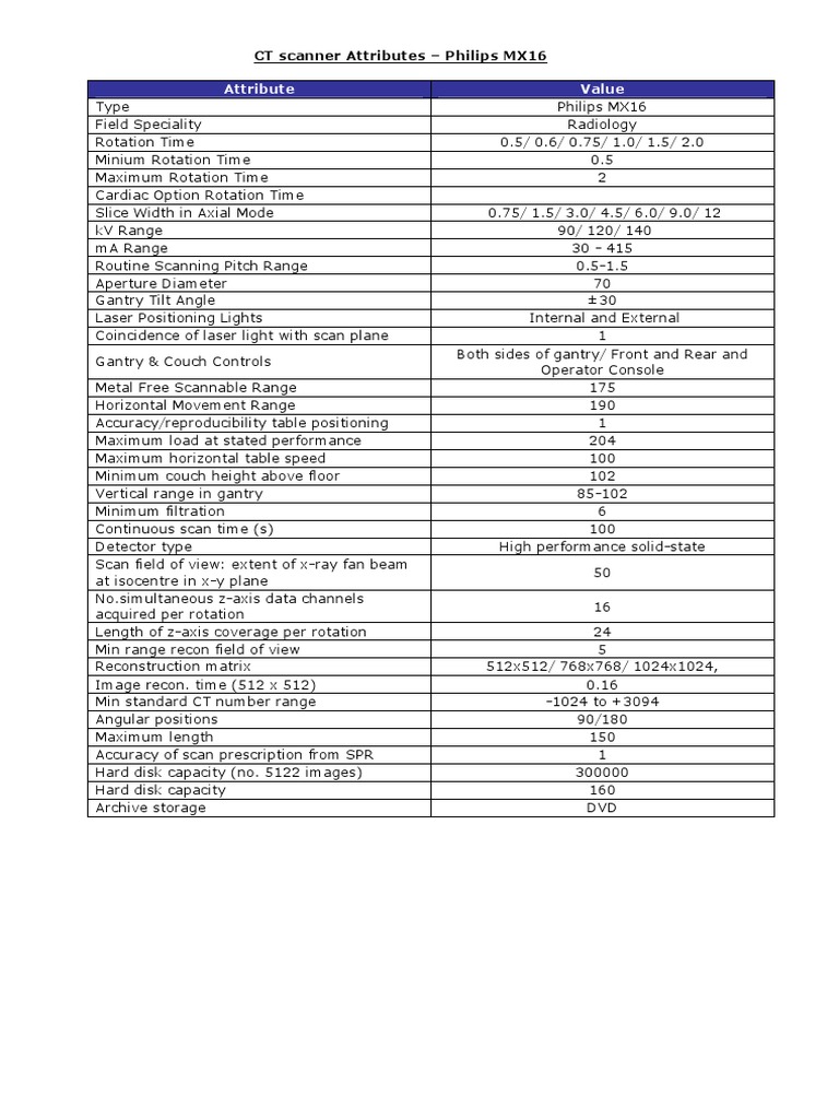 Philips Mx16 | PDF | Ct Scan | Atomic