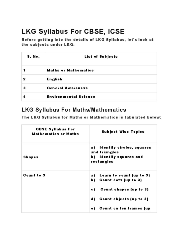 LKG Syllabus For CBSE | PDF | Shape | English Language