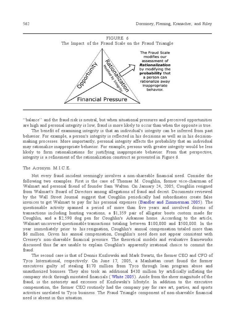 W03 - Evolution of Fraud Theory | PDF | Fraud | Motivation