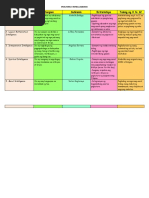 Curriculum Map ESP 10 | PDF