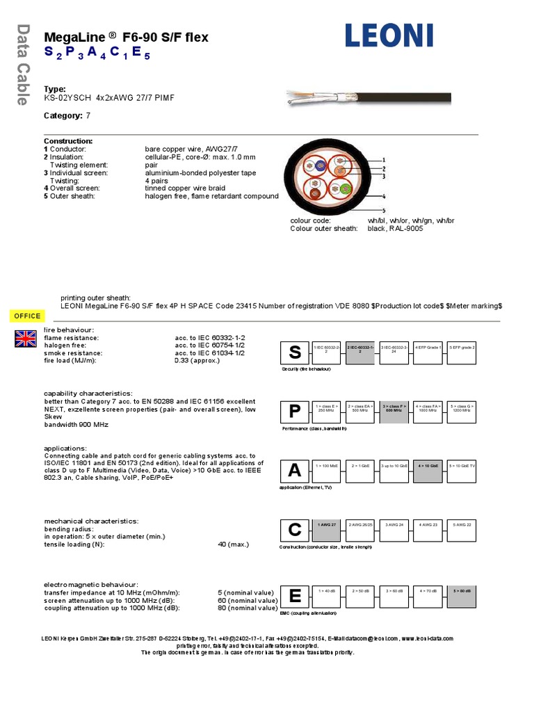 7KS70160 MegaLine F6-90 S-F Flex - 4x2xAWG 27-7 PIMF - 900 MHZ | PDF ...