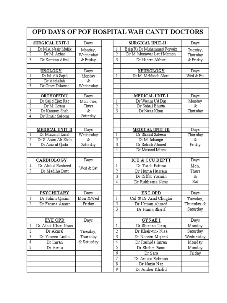 OPDs POF Hospital | PDF