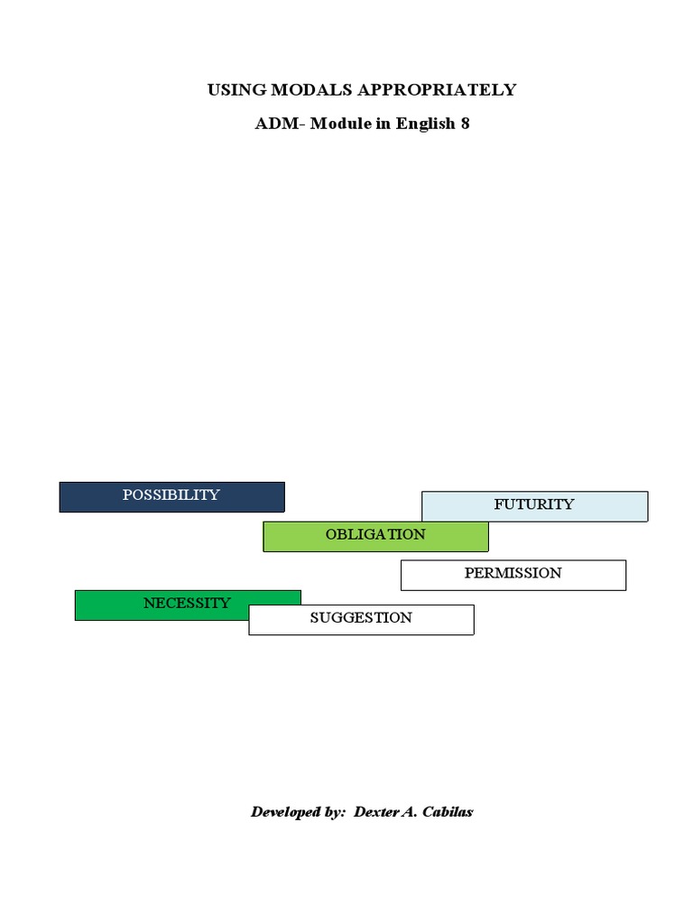 USING MODALS APPROPRIATELY Adm-Module Final 3 | PDF | Grammar