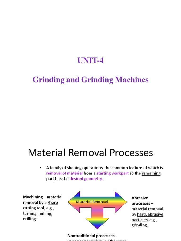 Grinding PDF | PDF | Grinding (Abrasive Cutting) | Machining