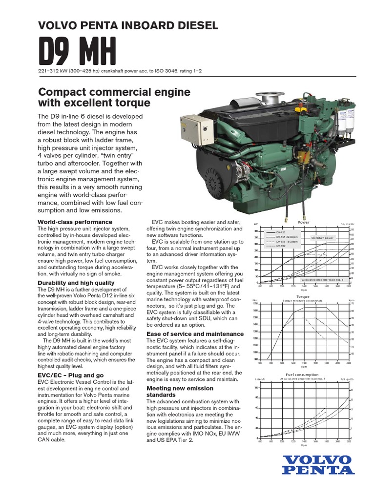 D9-MH 1 | PDF | Fuel Injection | Cylinder (Engine)