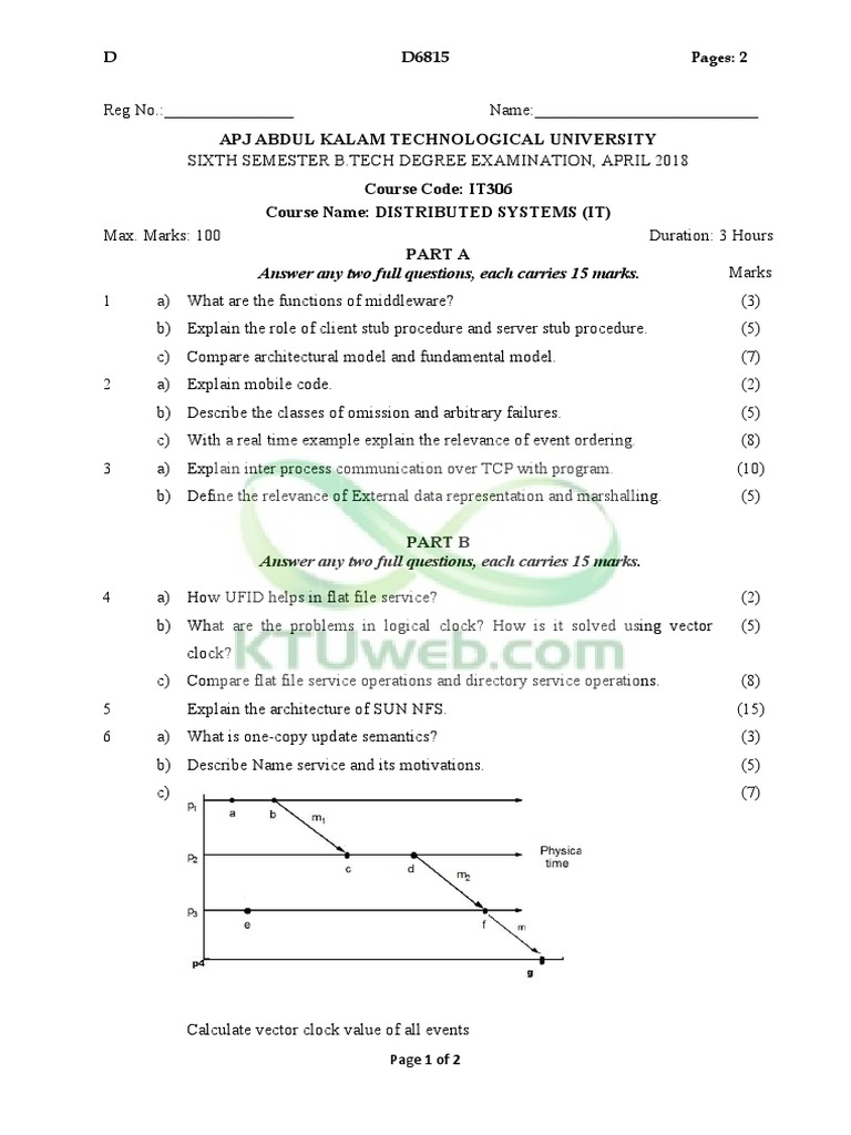 It306 A | PDF | Distributed Computing | Concurrent Computing