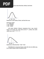 Pengertian dan Rumus Varians Data | PDF