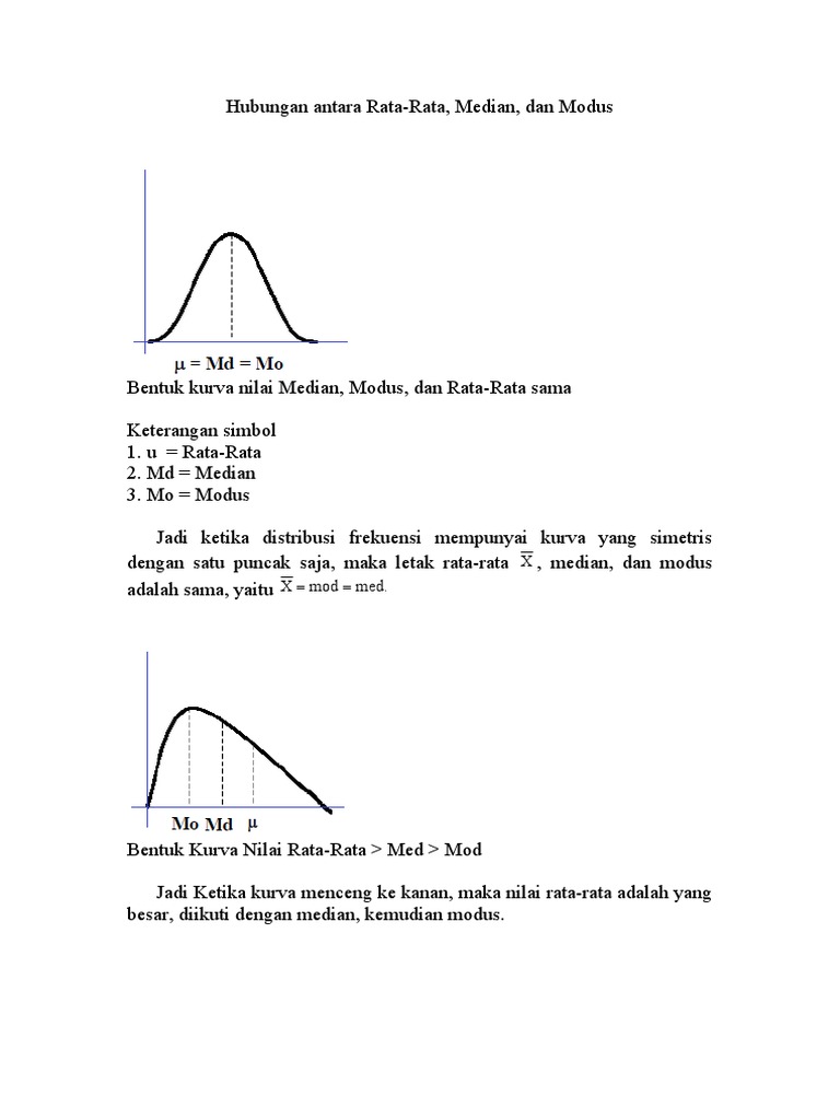 Hubungan Rata-Rata, Median, dan Modus | PDF