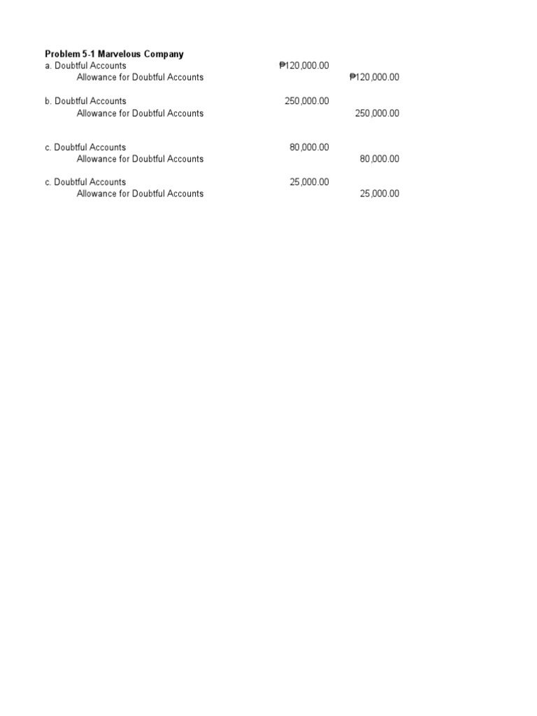 Doubtful Accounts | PDF | Debits And Credits | Services (Economics)