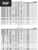 4r70w 1-2 Accumulator Spring Chart | PDF | Clutch | Piston