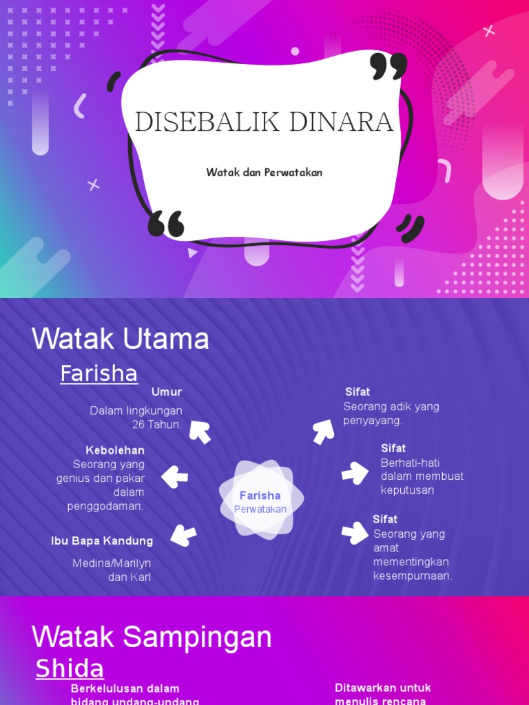Watak Dan Perwatakan | PDF
