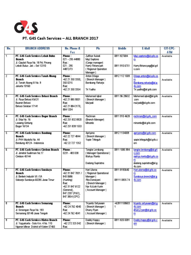 G4S Cash Services Branch Locations | PDF