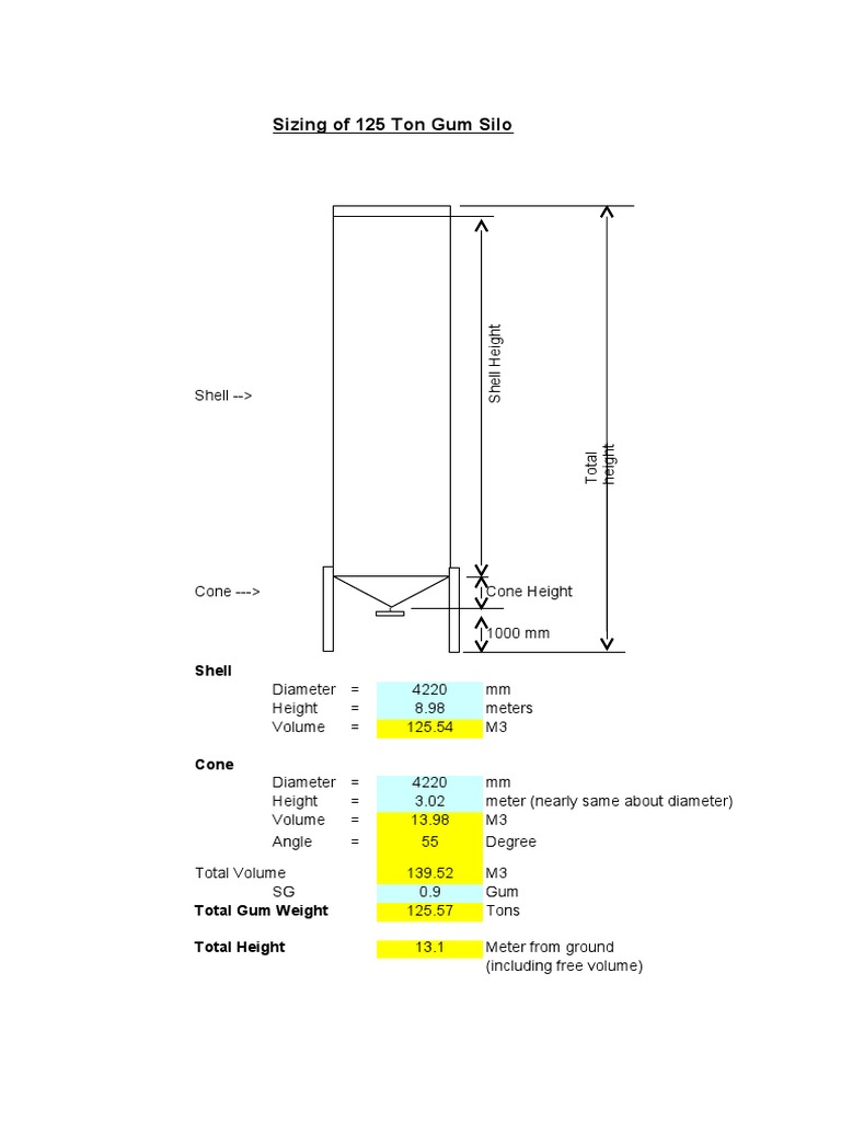 Silo Size Estimate | PDF