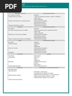 Escala CIWA-Ar para Abstinencia Alcohólica | PDF