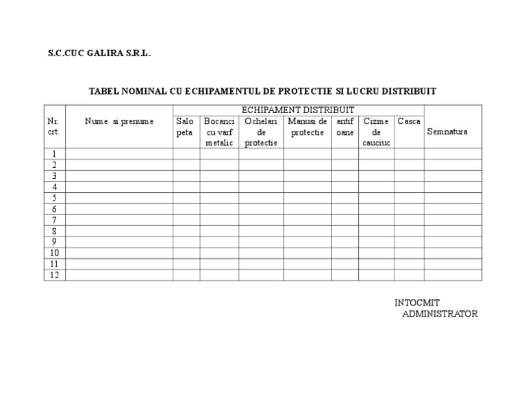 Tabel Nominal Cu Echipamentul Distribuit | PDF