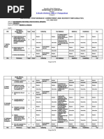 Dm-Ouhrod-2024-0290 Guidance On The RPMS-PPST Sy 2023-2024 | PDF | Teachers | Lesson Plan