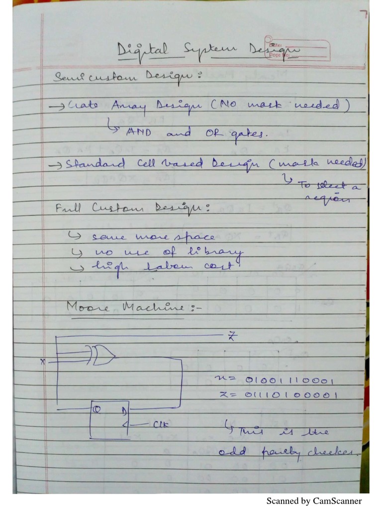 Digital Notes | PDF