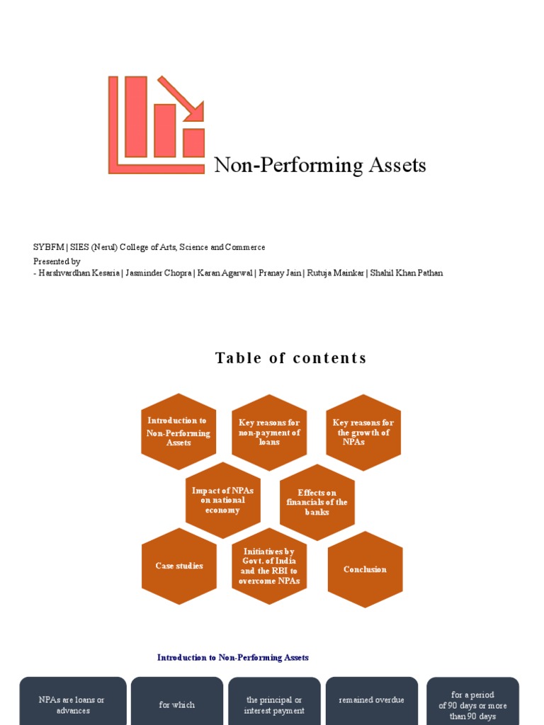 Npa PPT College | PDF | Banks | Loans