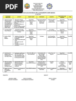 Action Plan in Dance Club | PDF