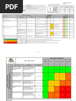 Sample of Risk Register | PDF | Risk | Warehouse