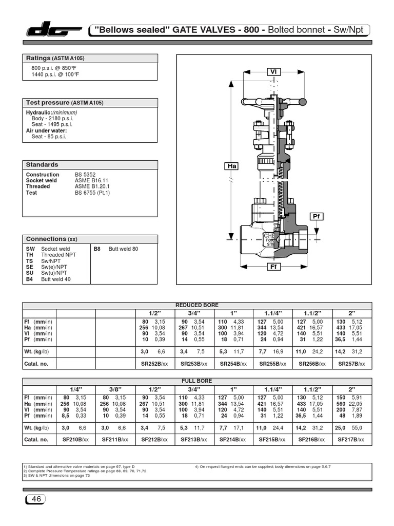 Bellows Sealed GATE VALVES - 800 - Bolted Bonnet - SW PDF | PDF ...