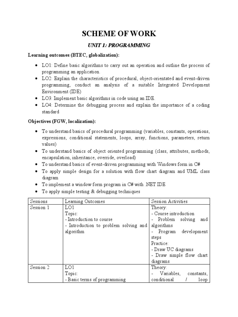 Unit1 - Programming - Scheme of Work - Tungdt | PDF | C Sharp (Programming Language) | Computer ...