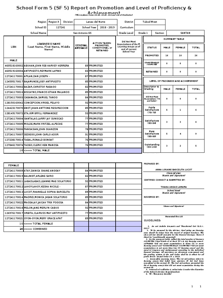 SF5 - 2018 - Grade 1 - SANTAN | PDF | Educational Psychology | Applied ...