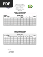 Locator Slip For Deped | PDF
