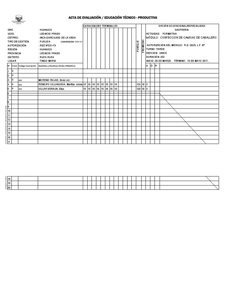 Acta Primer Modulo Sastreria | PDF | Microsoft Excel | Informática y tecnología de la información