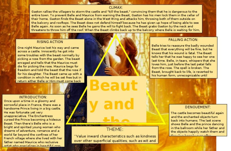 Beauty and The Beast Story Chart | PDF | Beauty