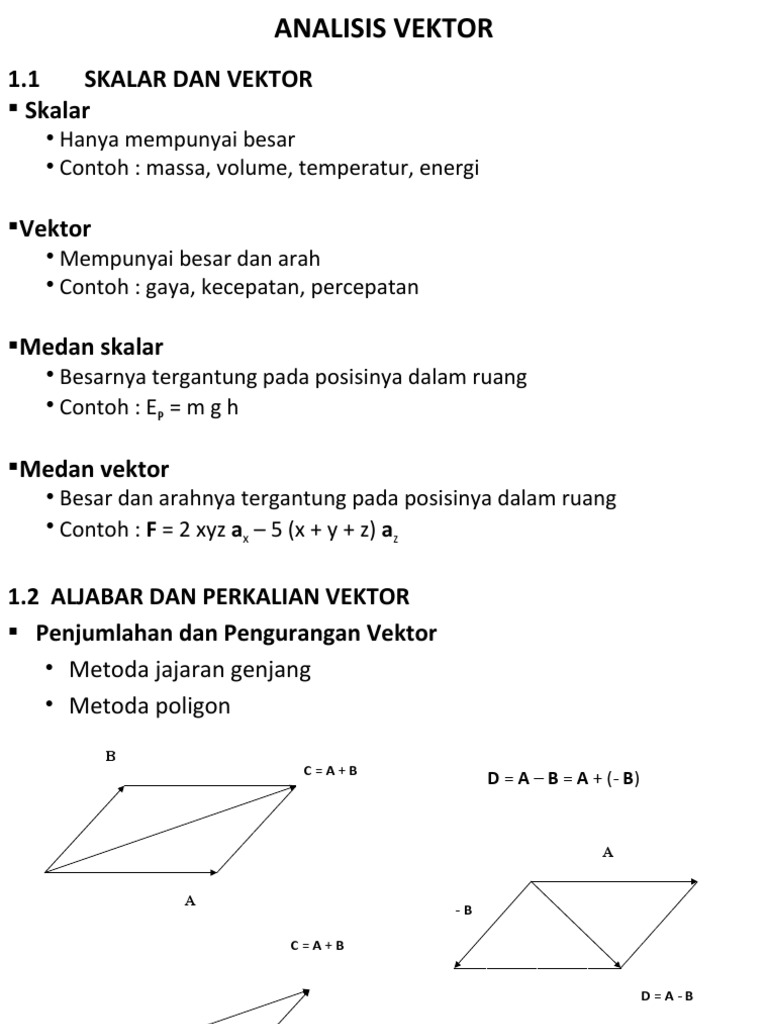 Analisis Vektor | PDF