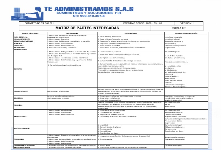MATRIZ DE PARTES INTERESADAS | Economias | Negocios