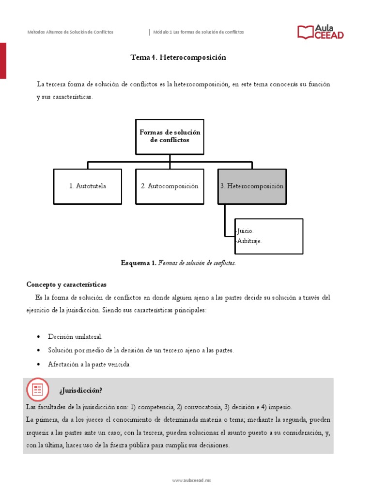 Métodos alternativos de resolución de conflictos: Un análisis de la ...