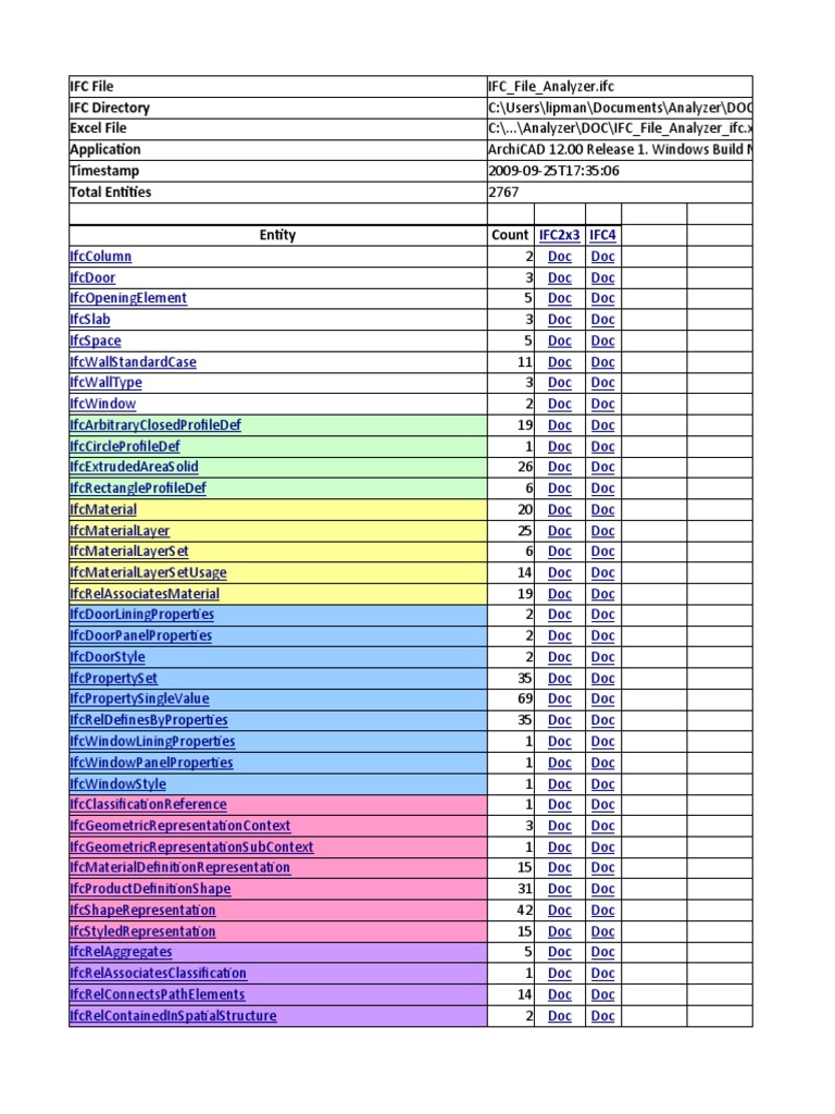 IFC File Analyzer Ifc | PDF | Wall | Precast Concrete