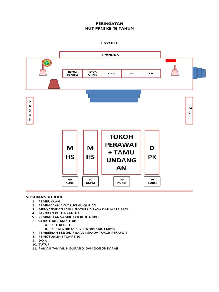 Layout Acara HUT PPNI Ke-46 | PDF