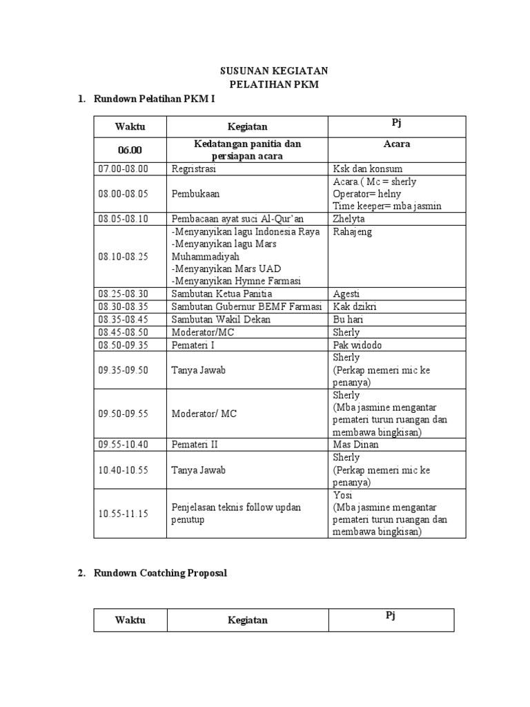 Contoh Rundown Panitia PKM | PDF