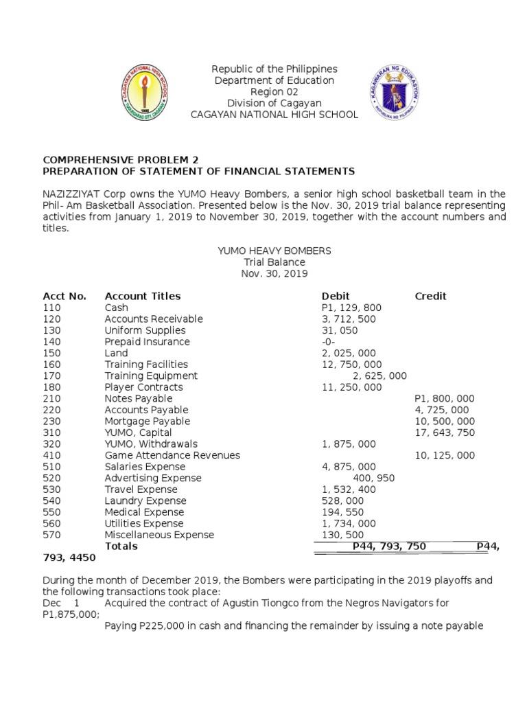 Comprehensive Problem 2 Corrected 1 | PDF | Expense | Debits And Credits