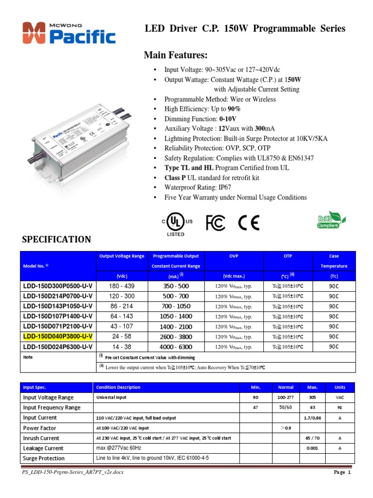 150W Programmable LED Driver Specifications | PDF | Electromagnetic ...