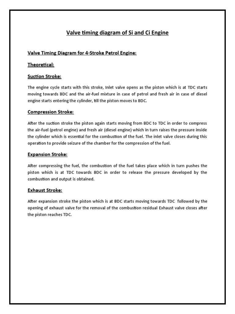 Valve Timing Diagram of Si and Ci Engine | Download Free PDF | Internal ...